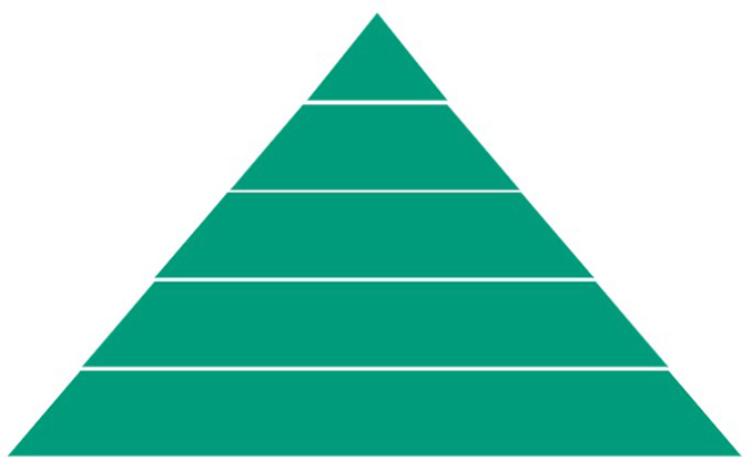 Blink Activity | BlinkLearning