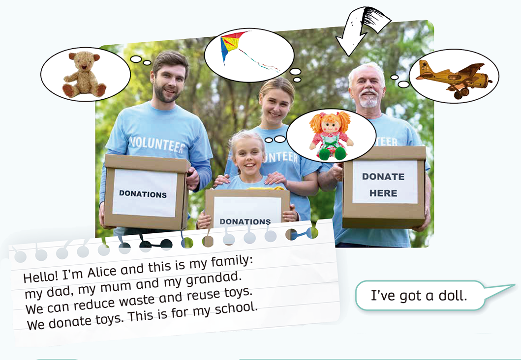 Blink Activity Blinklearning