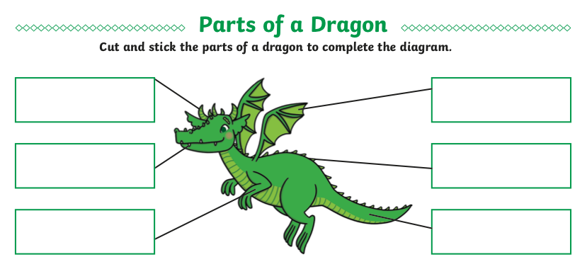 Blink Activity | BlinkLearning