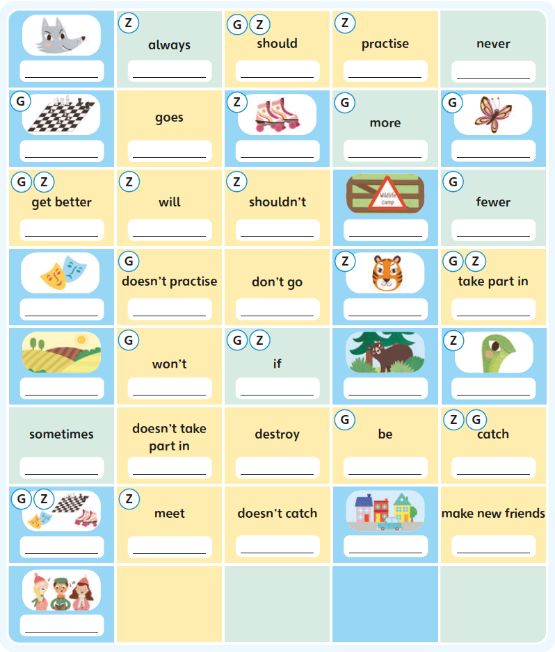 Blink Activity | BlinkLearning