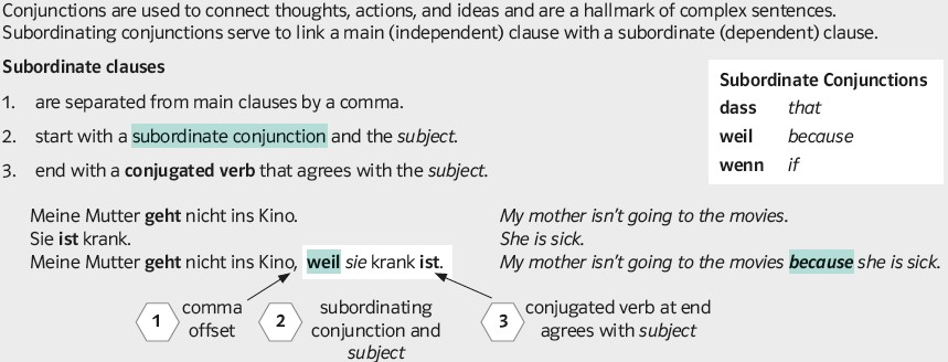 Blink Activity | BlinkLearning