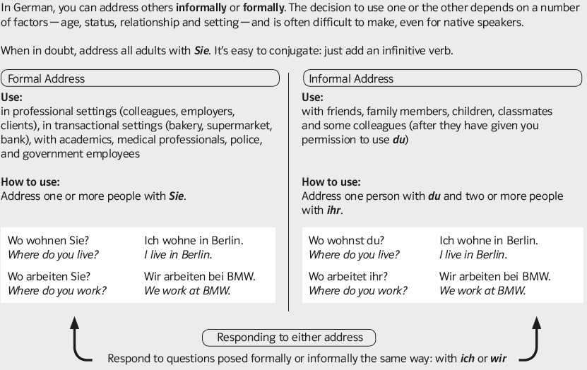 Blink Activity | BlinkLearning