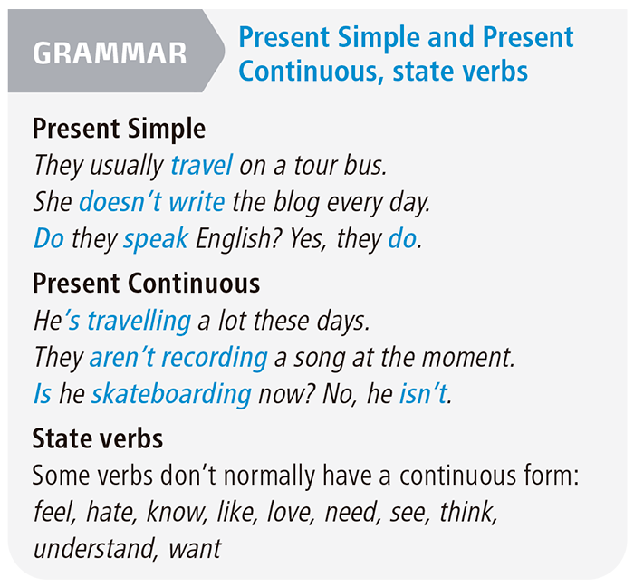 Blink Activity | BlinkLearning