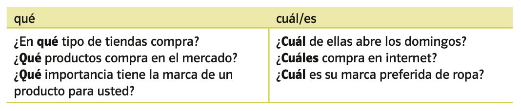 Blink Activity | BlinkLearning