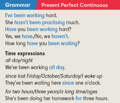 Blink Activity | BlinkLearning