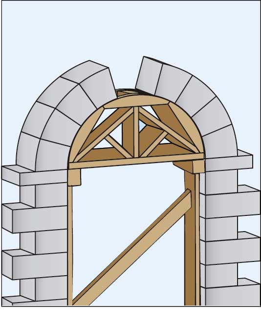 Blink Activity | BlinkLearning