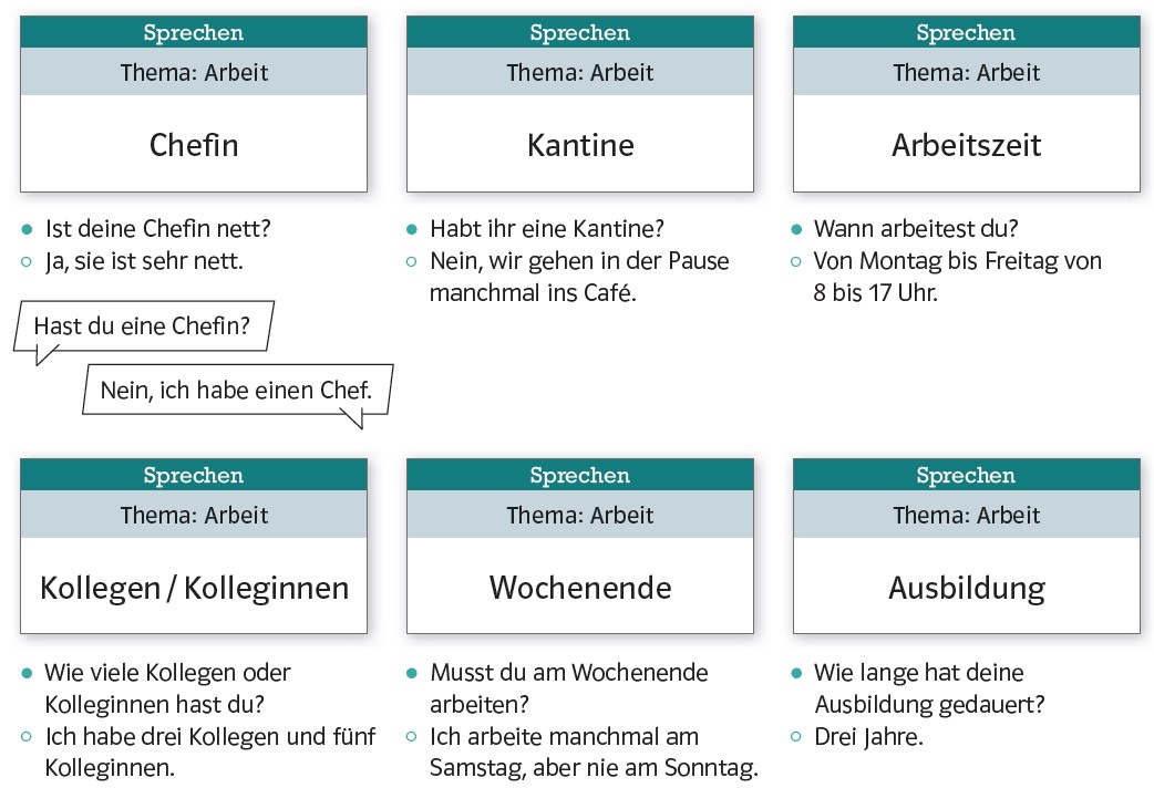 Blink Activity | BlinkLearning