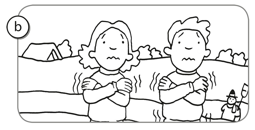 Blink Activity | BlinkLearning