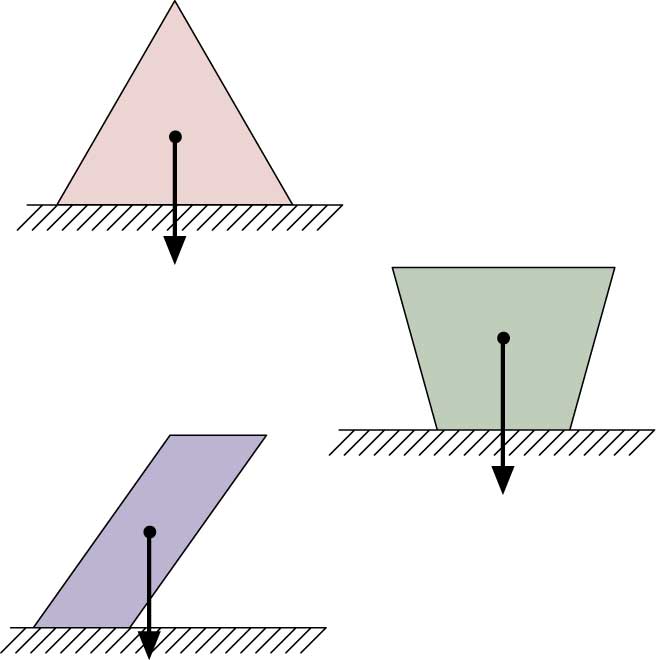 Blink Activity | BlinkLearning