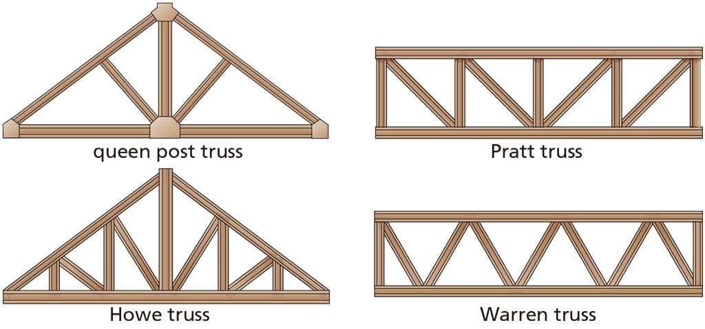 Blink Activity | BlinkLearning